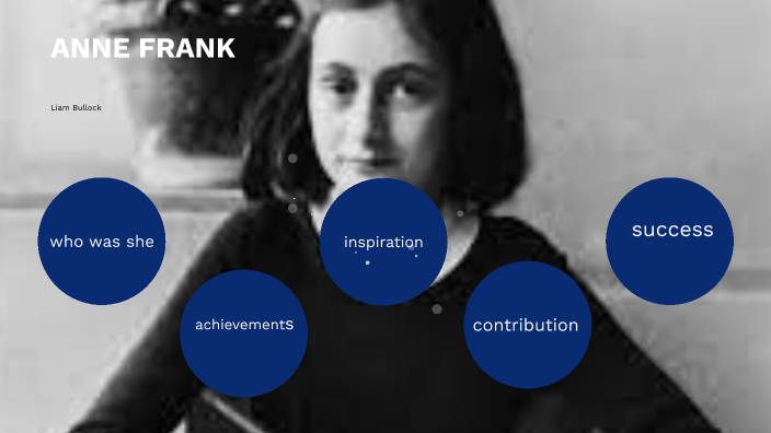 anne frank by Liam Bullock on Prezi