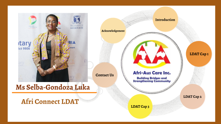 23.05.22 Afri Connect LDAT by Selba- Gondoza Luka on Prezi