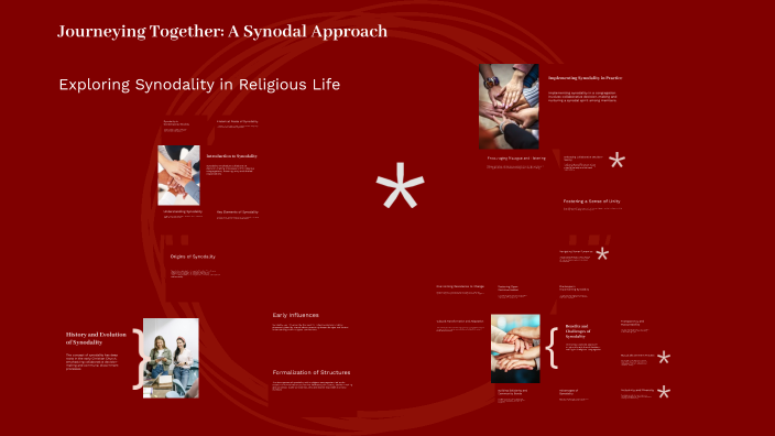 Journeying Together: A Synodal Approach by Mark Hilton on Prezi