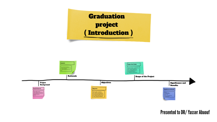 Introduction - Graduation project by douban jr on Prezi