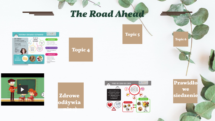 Czas wolny i jak go wykorzystać by Anna Kwit on Prezi