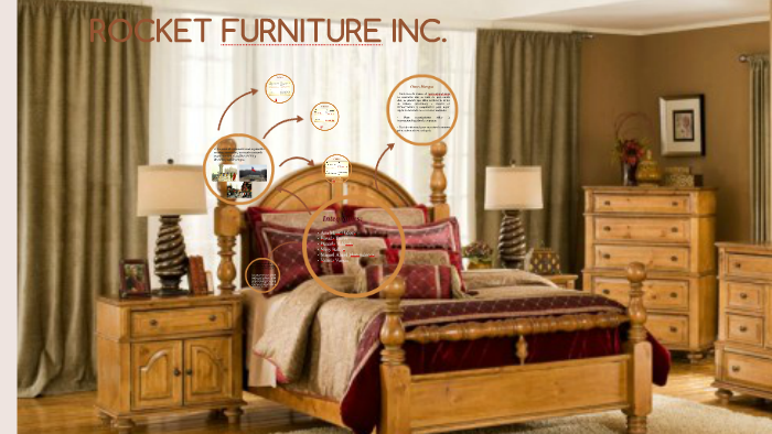ROCKET FURNITURE INC. by Mery Balbin on Prezi