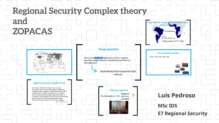Regional Security Complex theory by Luis Pedroso on Prezi