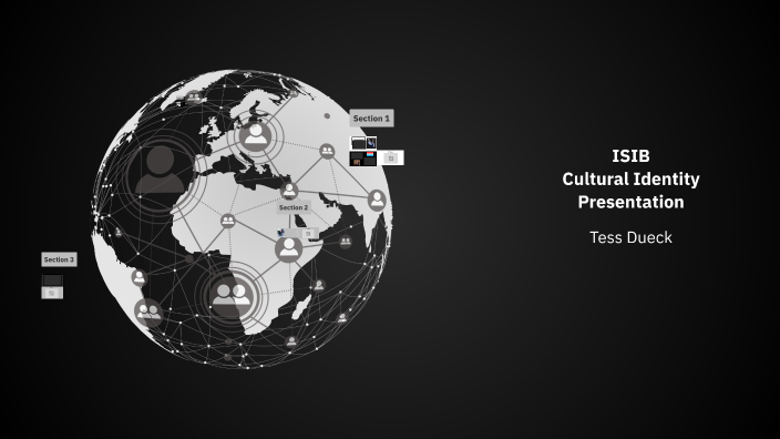 ISIB Cultural Identity Presentation by Tess Dueck on Prezi