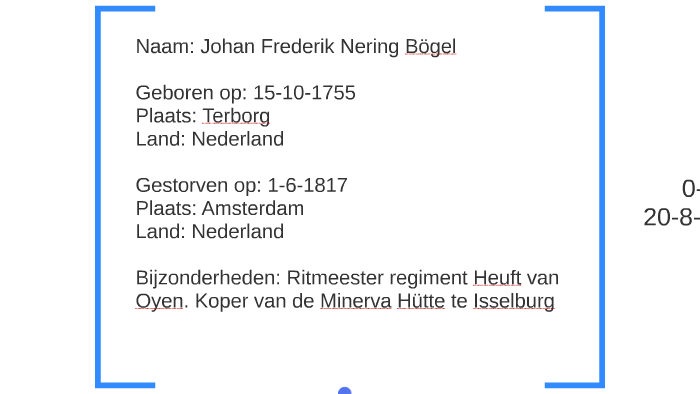 Naam: Johan Frederik Nering Bögel by Marielle Pronk on Prezi