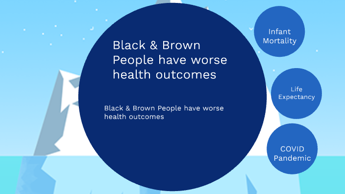 Systemic Health Disparities by Dani Meier on Prezi