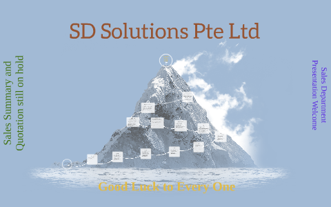 SD Solutions Pte Ltd by Samnang Hel on Prezi