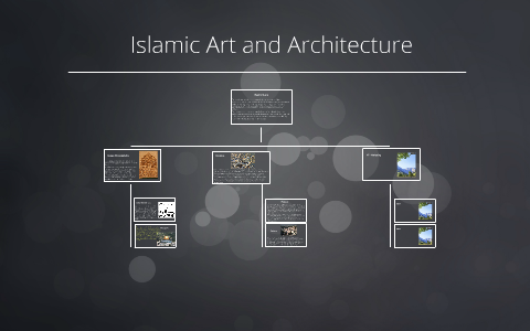 Islamic Art and Architecture by Jaymi Sam on Prezi