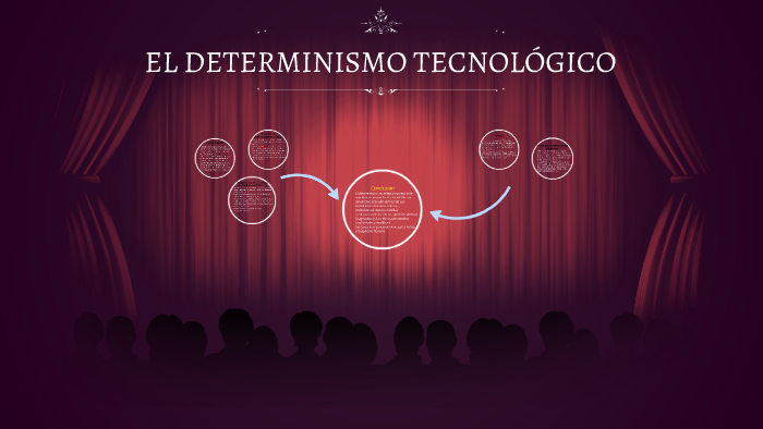 EL DETERMINISMO TECNOLOGICO by walter kreizer on Prezi EL DETERMINISMO TECNOLOGICO by walter kreizer on Prezi