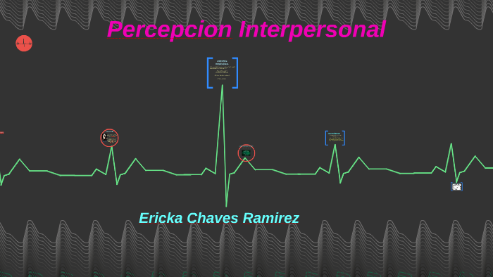 Percepcion Interpersonal by ericka chaves ramirez on Prezi
