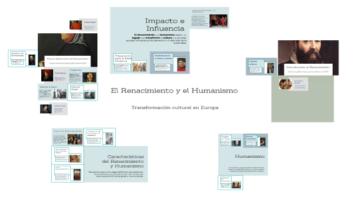 El Renacimiento y el Humanismo by Freidy Hijuela on Prezi