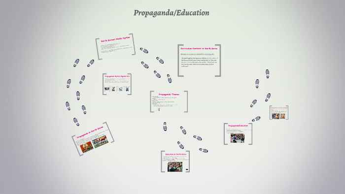 Propaganda in North Korea by Blen Abebe on Prezi