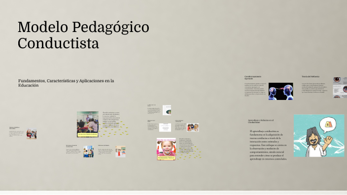 MODELO PEDAGÓGICO CONDUCTISTA by Susana Bravo on Prezi