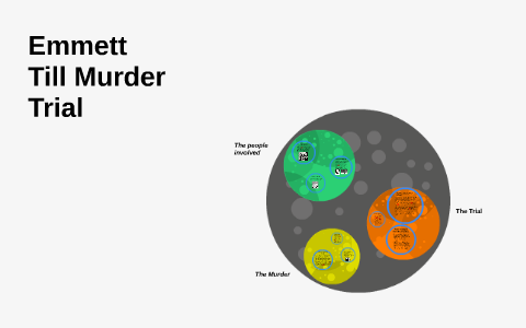 Emmett Till Murder Trial by Garrett Hayes on Prezi