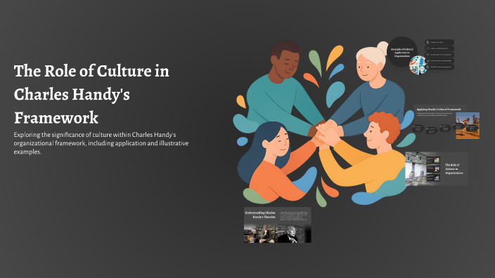 The Role of Culture in Charles Handy's Framework by amalia herranz on Prezi