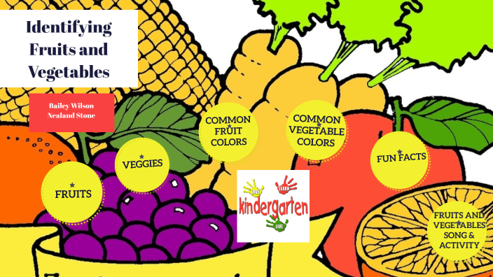 Identifying Fruits and Vegetables by Bailey Wilson on Prezi