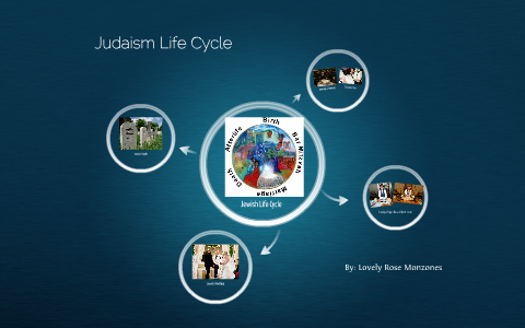 Judaism Life Cycle by CaMille Hanasan on Prezi