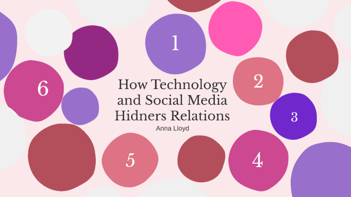 How does Technology Hinder Relationships? by Olivia Camara on Prezi