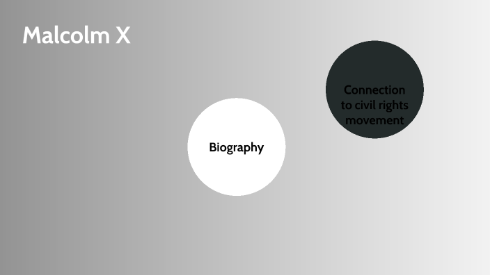 Malcolm X by Matthew Axford on Prezi