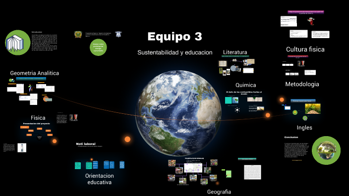 Presentación del Equipo 3 by Diego Emmanuel Avilés Torres on Prezi