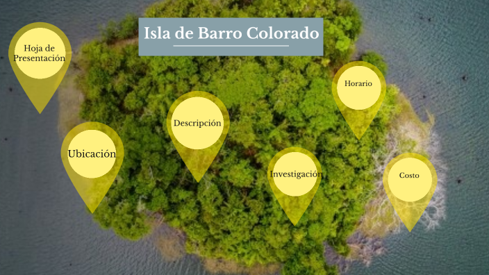 ISLA DE BARRO COLORADO by Josline Vergara on Prezi
