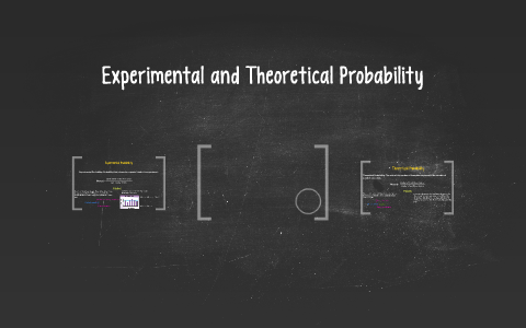 Experimental and Theoretical Probability by A. N. on Prezi