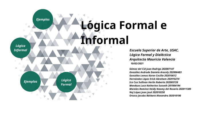 LÓGICA FORMAL E INFORMAL by Katherine Mendoza on Prezi