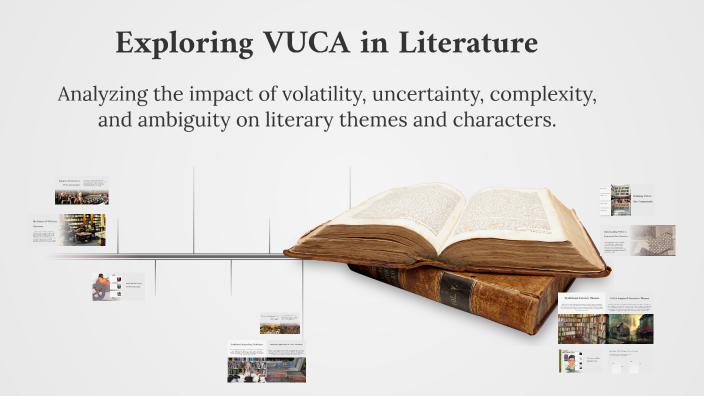 Exploring VUCA in Literature by John Ray Bala on Prezi