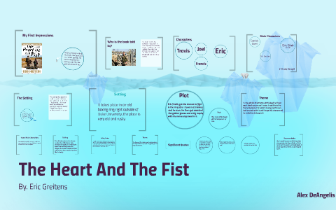 The Heart And The Fist by Alex DeAngelis on Prezi