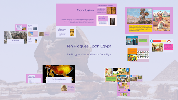 Ten Plagues Upon Egypt- Part 1 by jintu sunny on Prezi