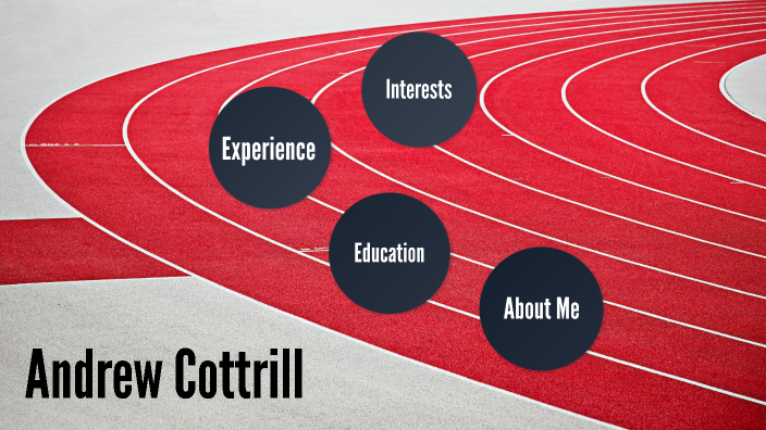 Andrew's Introduction by Andrew Cottrill on Prezi