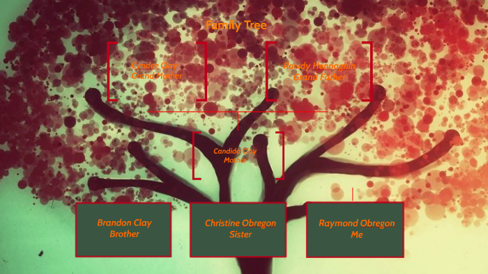 Raymond's Family Tree by Raymond Obregon on Prezi