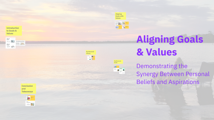 Aligning Goals & Values by Staci Sull on Prezi