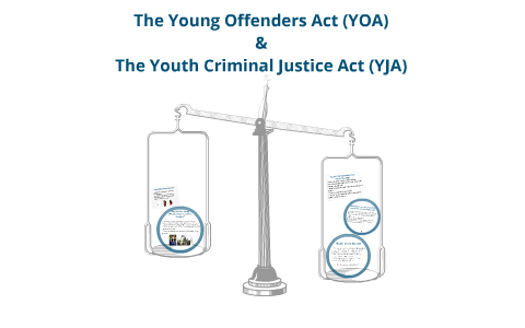 The Young Offenders Act (YOA) and The Youth Criminal Justice Act (YJA ...