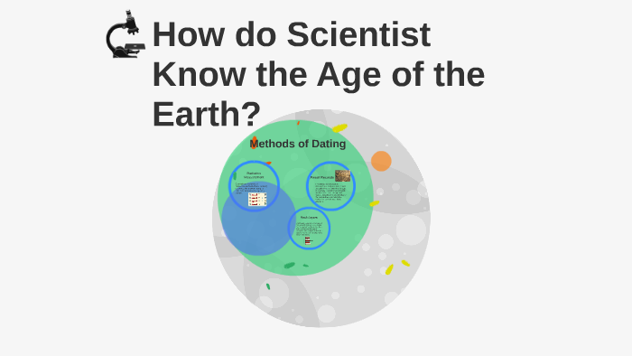 How do Scientist Know the Age of the Earth? by ariyanna smith on Prezi
