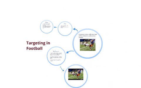 Targeting in Football by on Prezi