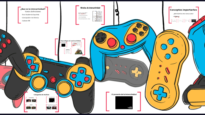 ¿Que es la interactividad? by Antonio Fernandez