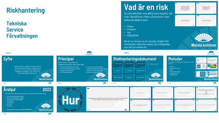 Riskhantering by Kristian Kragh on Prezi