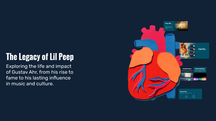 The Legacy of Lil Peep by Pedro Carbajo on Prezi