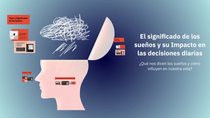 El significado de los sueños y su Impacto en las decisiones diarias by ...