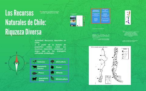 Los Recursos Naturales de Chile by Ignacio Unanue Nadales on Prezi