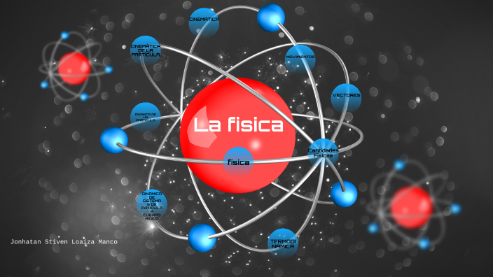 Física Mecánica - Mecánica Y Termodinámica/53311 Aca I by JONHATAN ...