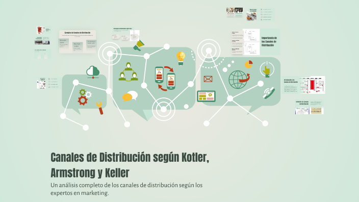 Canales de Distribución según Kotler, Armstrong y Keller by Muriel ...