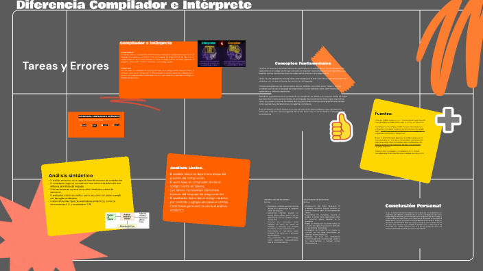 Diferencia Compilador e Intérprete by JUAN CARLOS MORENO LOPEZ on Prezi