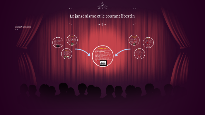 Le jansénisme et le courant libertin by Giorgia Grisorio on Prezi