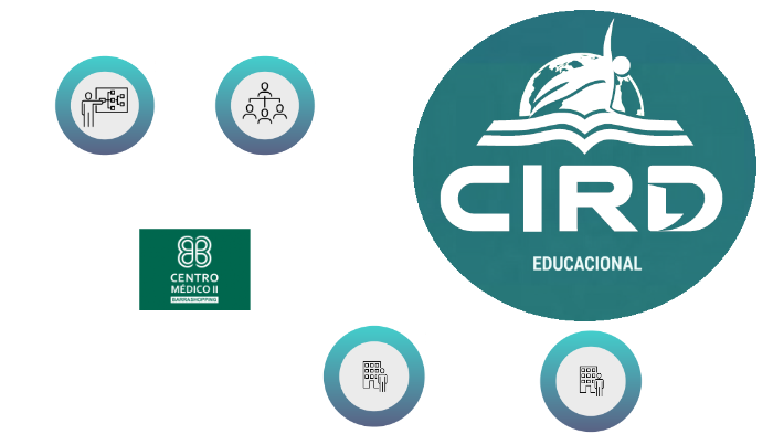 CIRD Educacional by Wendell Leite Bernardes on Prezi