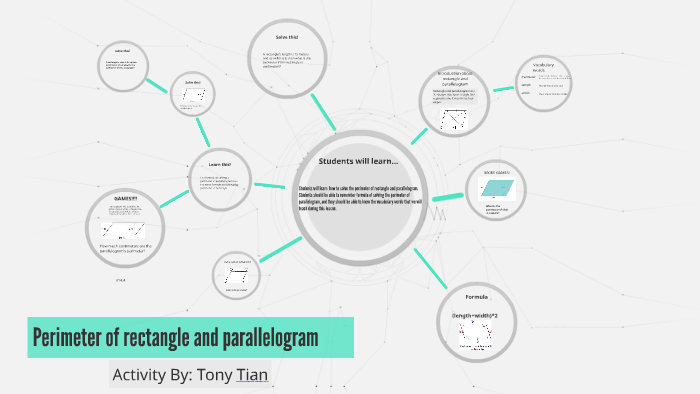 Perimeter of rectangle and parallelogram by Tony Tian on Prezi