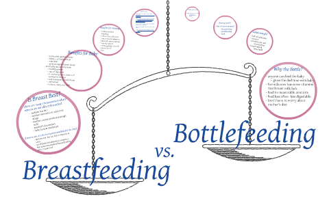 Breastfeeding vs. Bottle-feeding by Jamie Sessions on Prezi