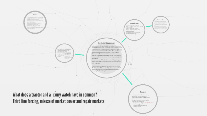 by Eliot Shaw on Prezi