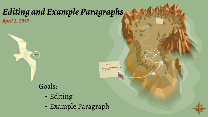 Editing and Example Paragraphs by Ms. Song on Prezi